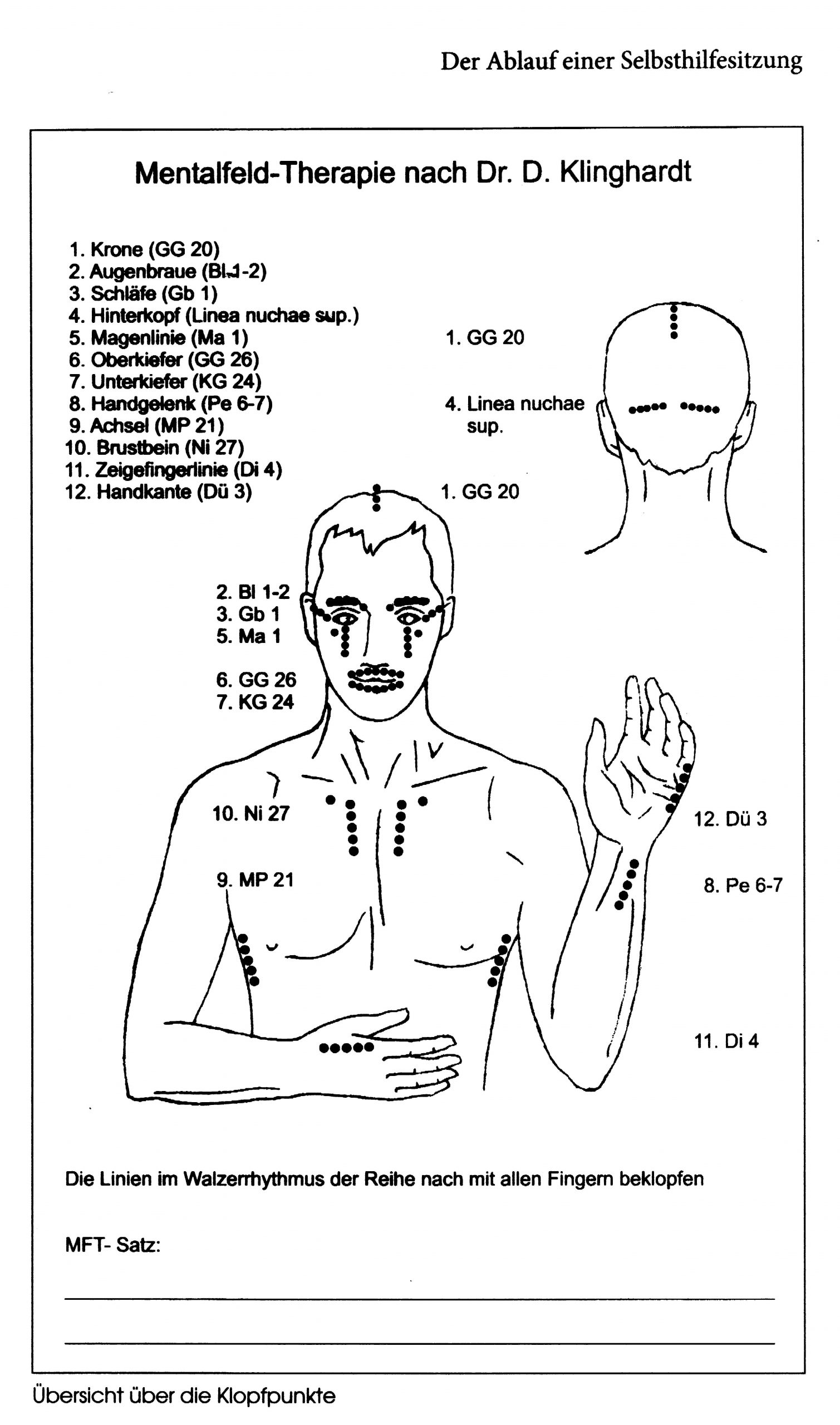 Mentalfeld Techniken / MFT Klinghardt - Heilpraktiker Köln Mirjam Spletzer